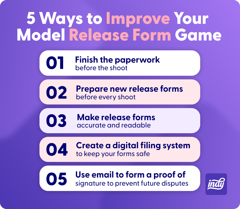 What Is A Model Release Form and Why Does It Matter Indy